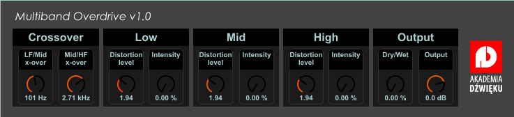 Czym jest Max 4 Live? | Akademia Dźwięku